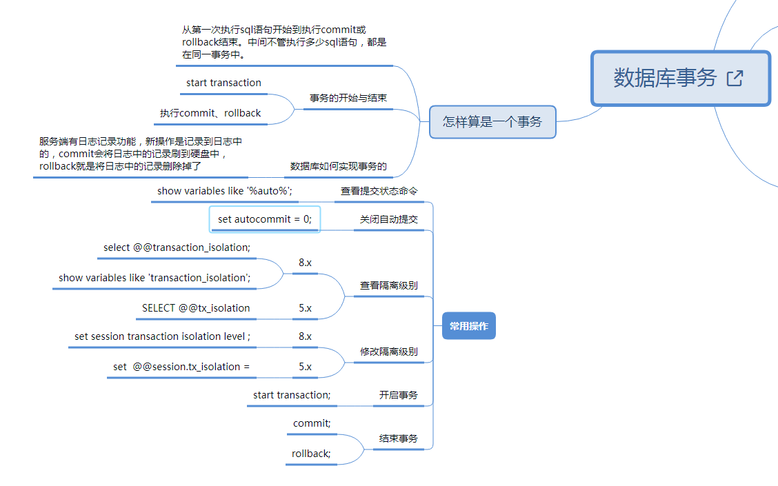 Mysql 8的四种隔离级别以及对应不同类型的锁_mysql repeatable-read锁表-CSDN博客