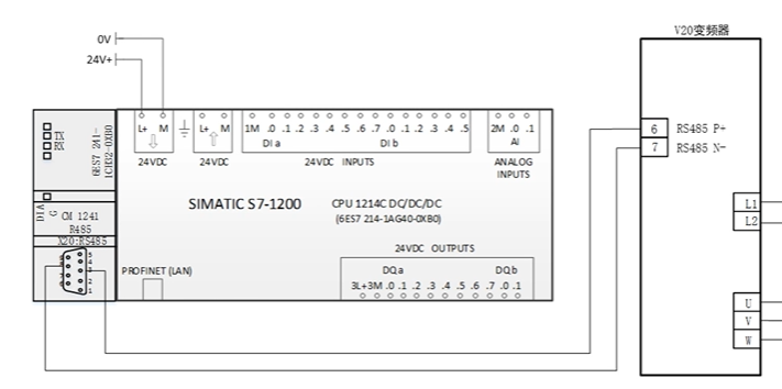 S7-1200PLC通过USS通信控制V20变频器的具体方法和步骤_s7-1200与v20 uss通信-CSDN博客