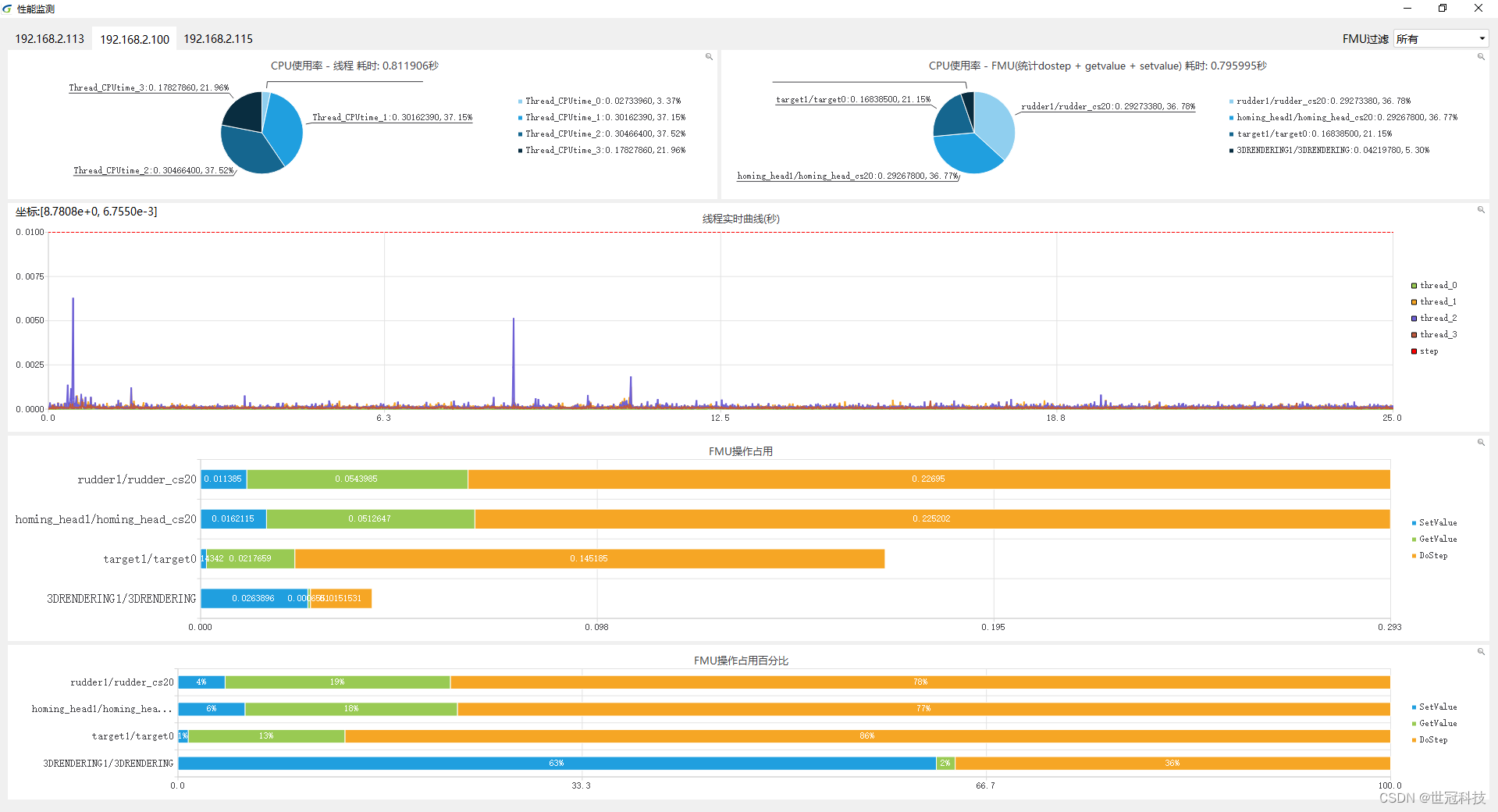 GCAir全虚拟分布式仿真-用于复杂系统的仿真-CSDN博客