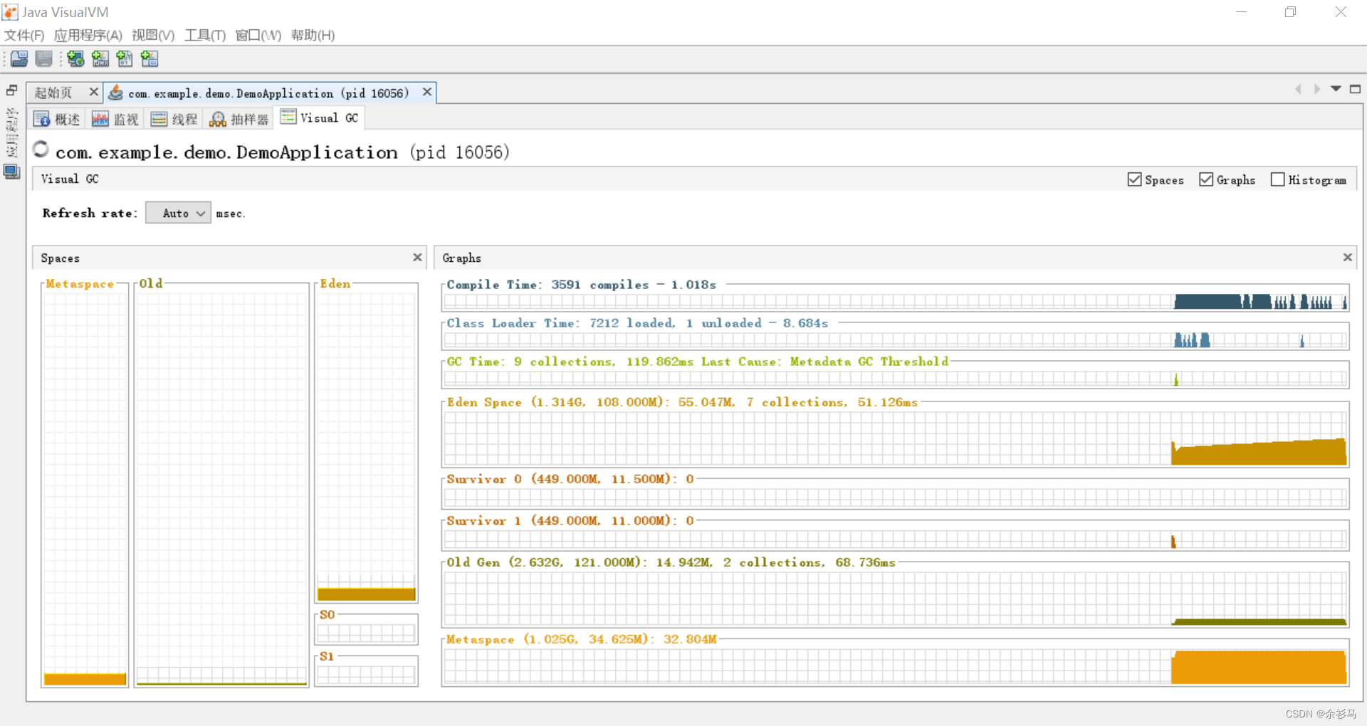 JVisualVM 性能分析与 Mybatis ResultHandler 实战_idea jvisualvm-CSDN博客