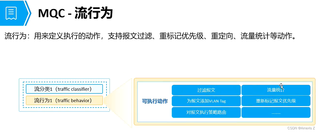 【策略路由-MQC（模块化Qos命令）（2）】（MQC基本配置、PQC流量过滤）-CSDN博客