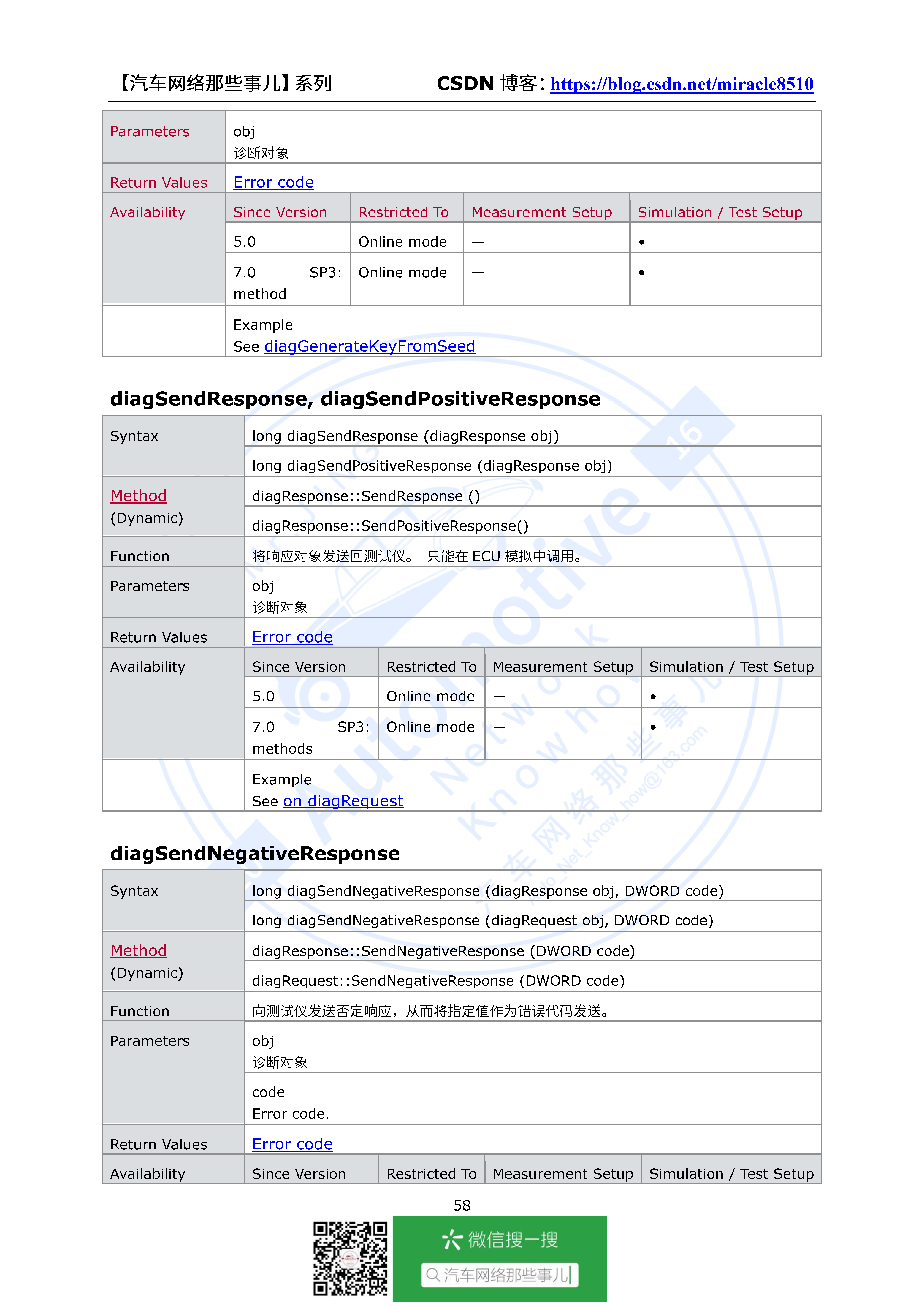 CANoe/CANalyzer中常用CAPL诊断API分类总结与TFS应用示例_canalyzer capl 使用-CSDN博客