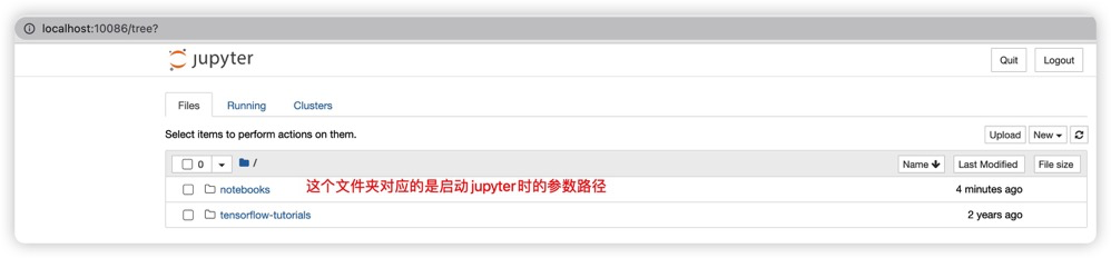使用 docker 搭建自己的实验环境——解决很多小伙伴论文复现环境搭建难题_docker在线实验环境-CSDN博客