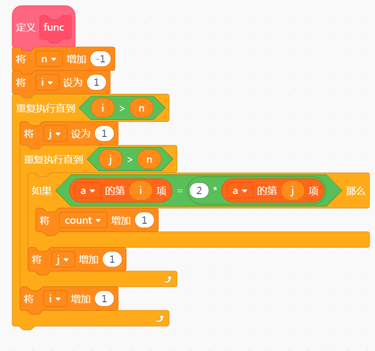 Openjudge_ 2.1基本算法之枚举_1809 两倍 C++ scratch_scratch 枚举算法 教案-CSDN博客