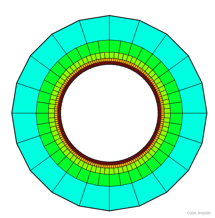 1.Windows系统下利用Ubuntu安装Deal.ii_wsl安装deal.ii-CSDN博客