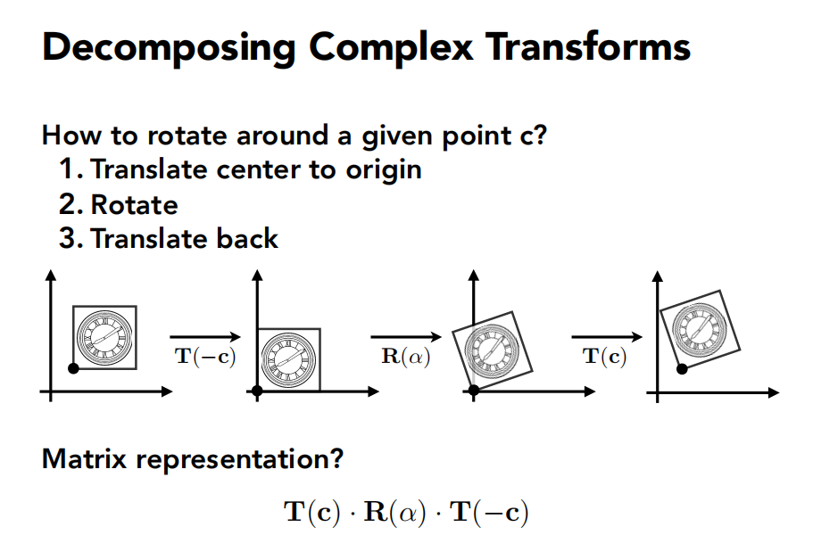 计算机图形学基础：2D/3D坐标变换（Transformation）_计算机图形学 坐标变换-CSDN博客