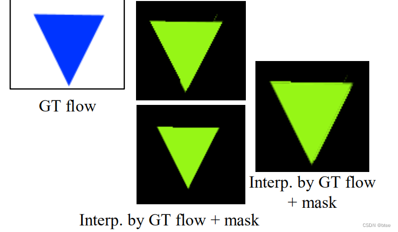 论文阅读 | Video Enhancement with Task-Oriented Flow_video enhancement with task-oriented flow ...