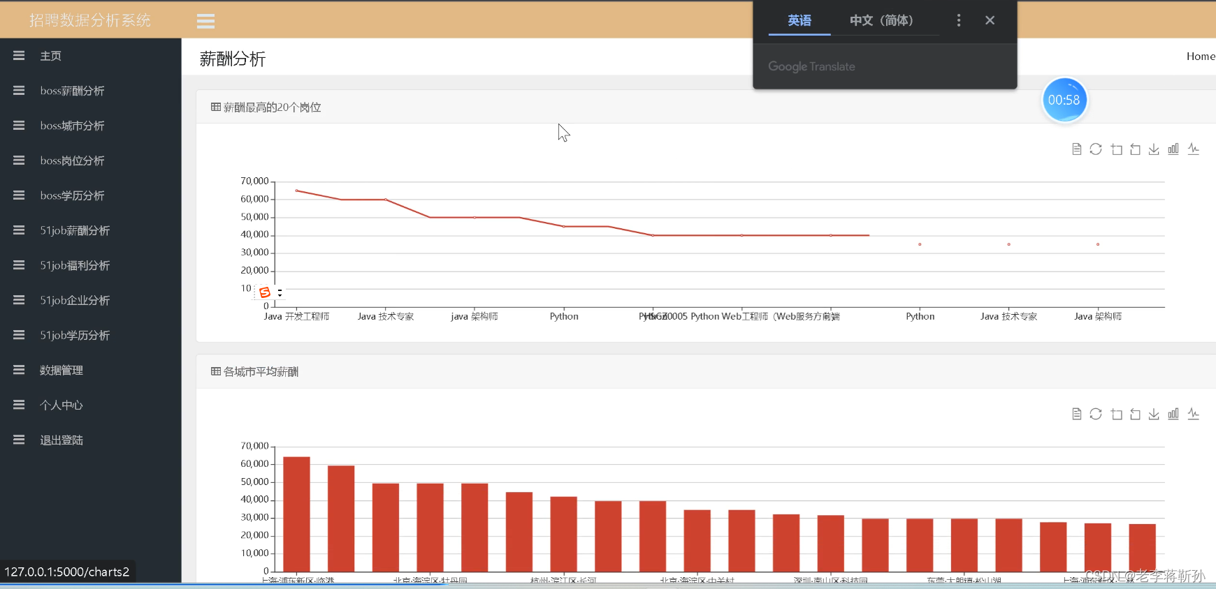 flask+boss+51job可视化-CSDN博客