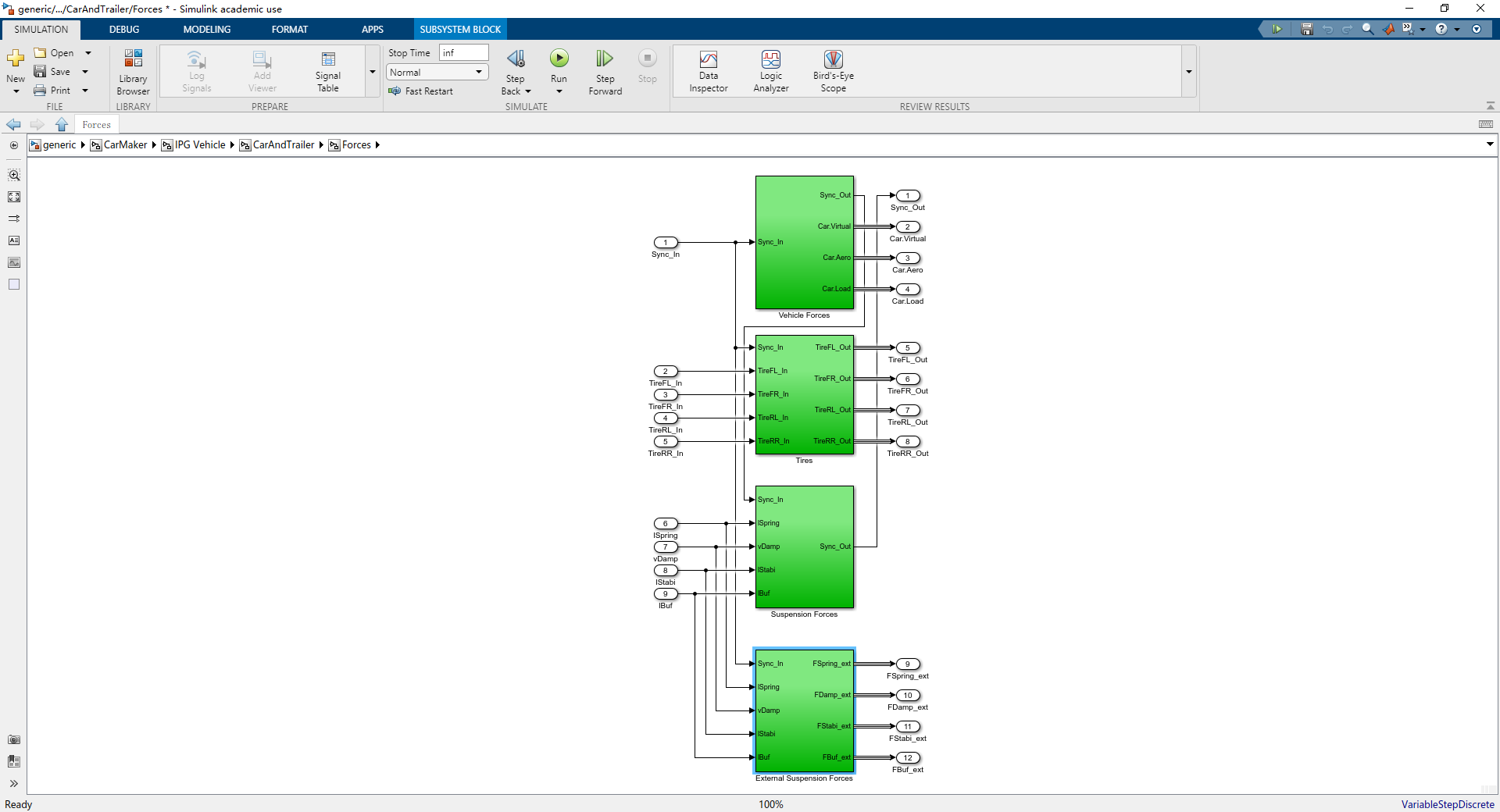 【CarMaker学习笔记】Simulink内的子模块详细介绍_simulik中read cm-CSDN博客