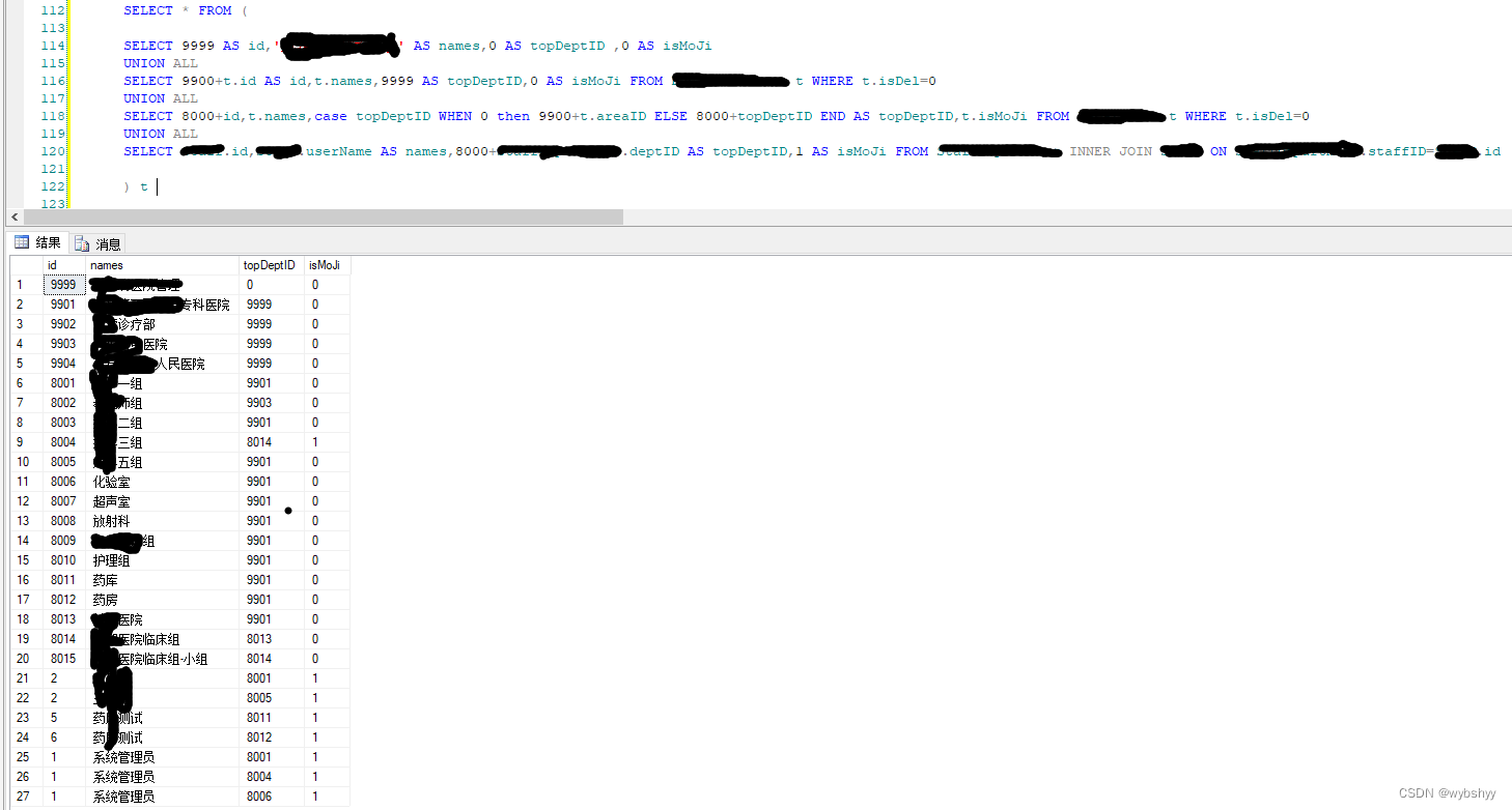 layui树形组件layui.tree，无限多层循环存取节点的值-CSDN博客