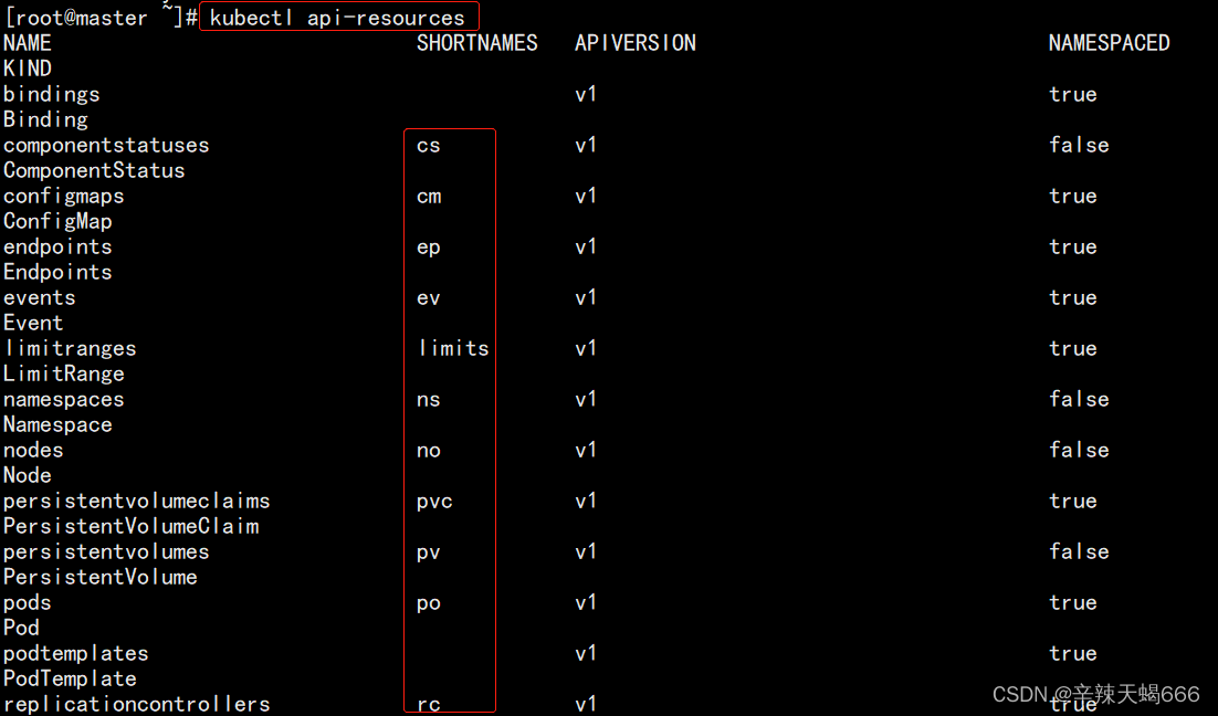 云原生之K8s管理工具—kubectl 详解(一)_kubectl edit-CSDN博客
