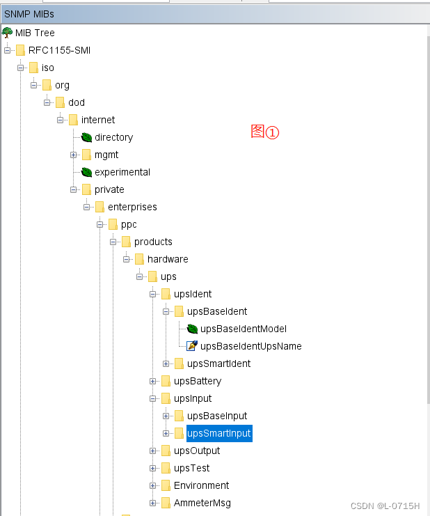 Zabbix使用snmp自定义监控_zabbix ups-CSDN博客