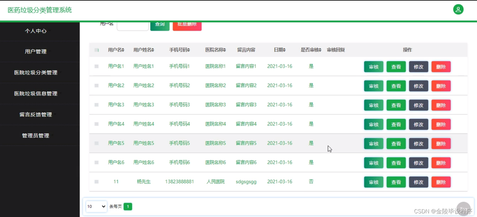 毕设项目:医药垃圾分类管理系统jspjavaspringmvcmysqlmybatis Csdn博客