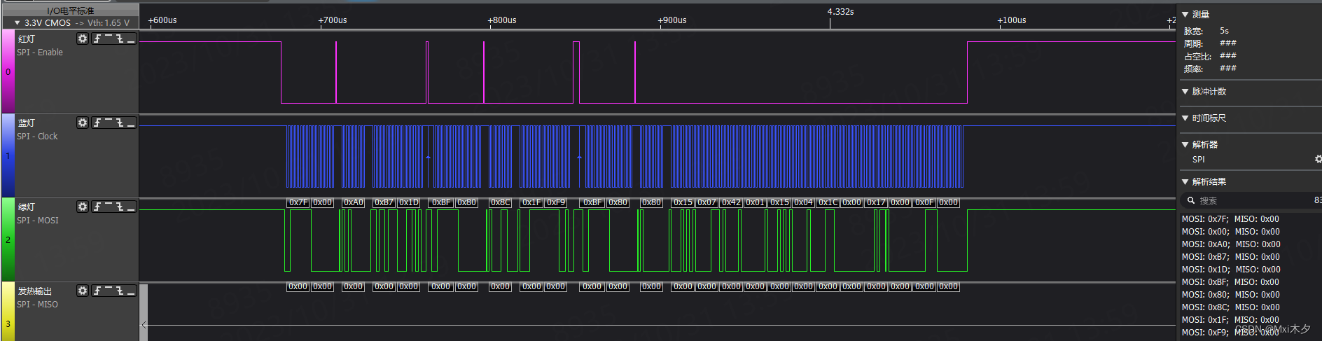 【stm32】3线spi的使用，基于HAL库_三线spi-CSDN博客