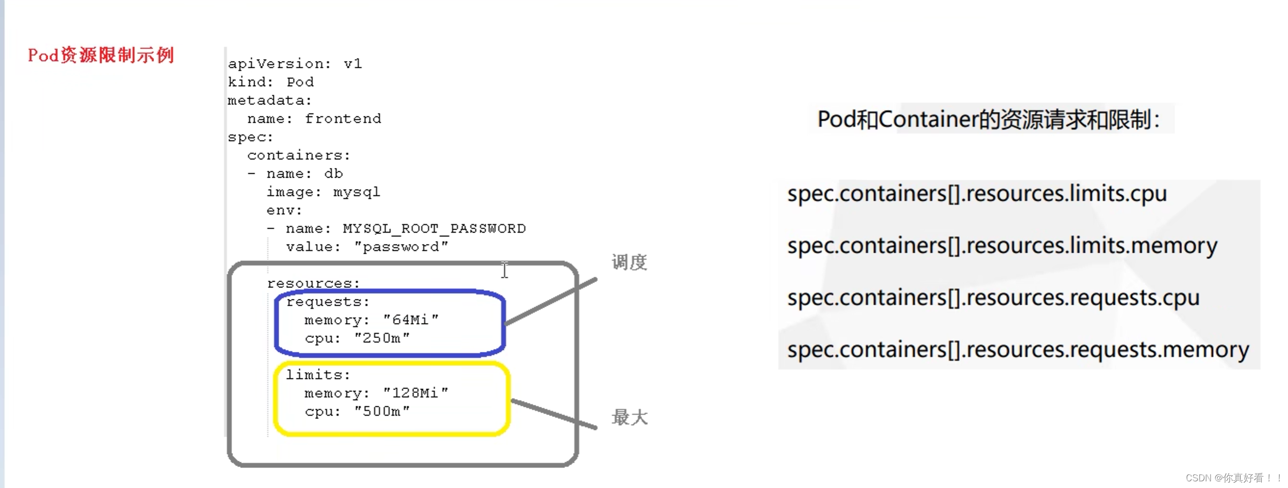 k8s 概念记录-CSDN博客