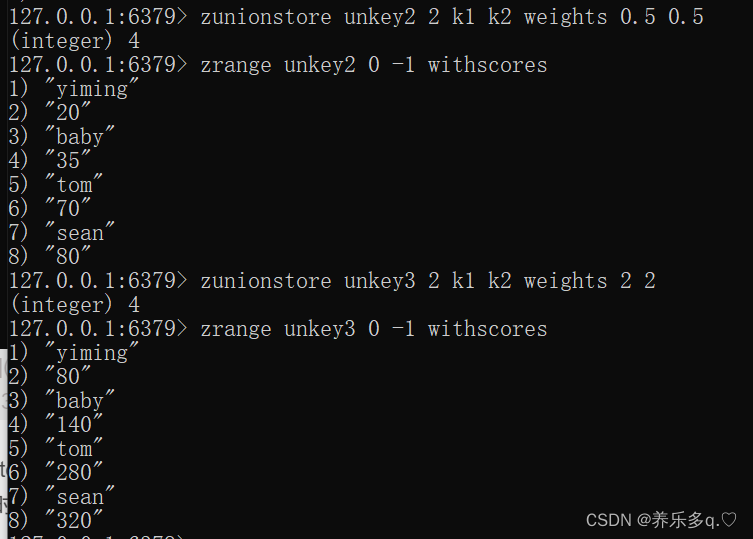 Redis数据类型之有序集合(sorted Set)redis 有序集合 Csdn博客