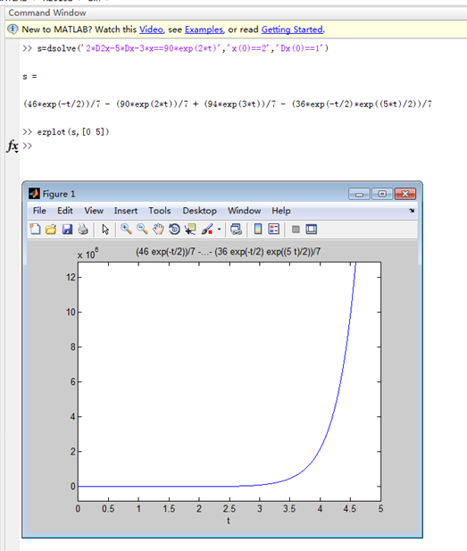 Dhu Matlab Experiment【6】作业记录第七章鱼犬的博客 Csdn博客 