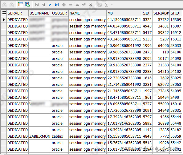 oracle查看每个session占pga内存_查询oracle pga-CSDN博客