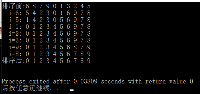 快速排序（quick sort）_序列含有10个元素 快速排序需要几趟-CSDN博客