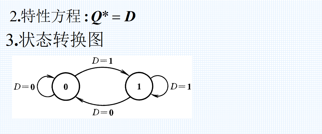 SR、JK、T、D触发器图形逻辑符号、真值表及特性方程_d触发器真值表-CSDN博客
