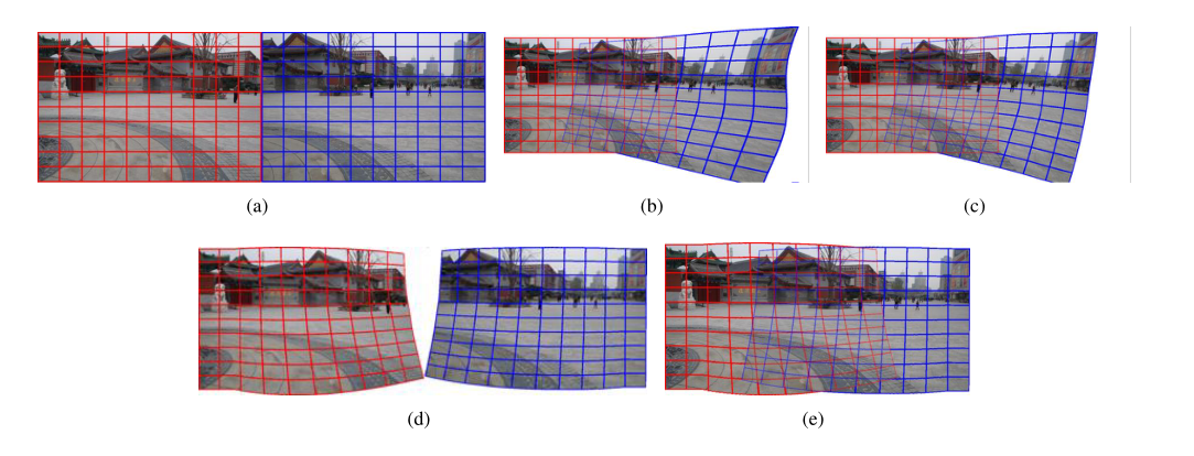 【论文精读】Adaptive As-Natural-As-Possible Image Stitching-CSDN博客