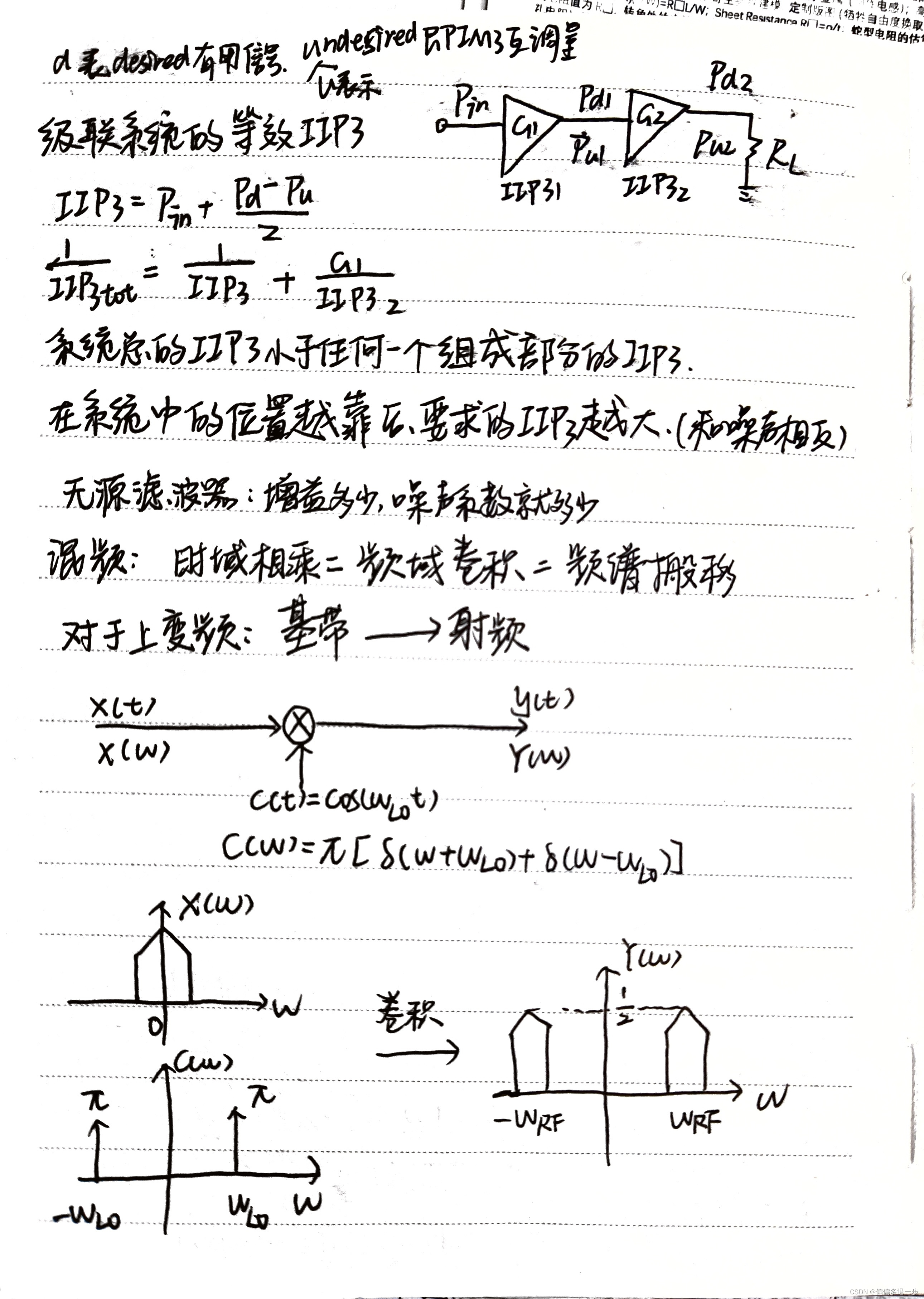射频微电子学自存笔记_射频微电子学 学习笔记-CSDN博客