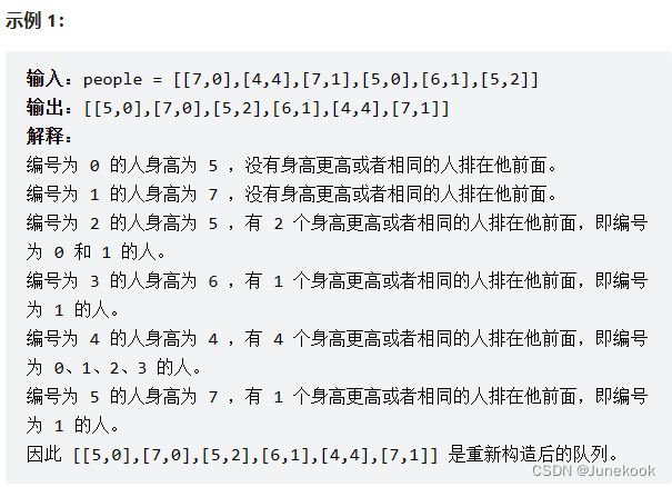 Leetcode:860柠檬水找零 Andand 406根据身高重建队列 Andand 452 用最少数量的箭引爆气球 Csdn博客