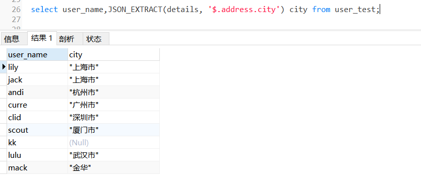 Mysql8.0 使用json操作_mysql8.0 json-CSDN博客