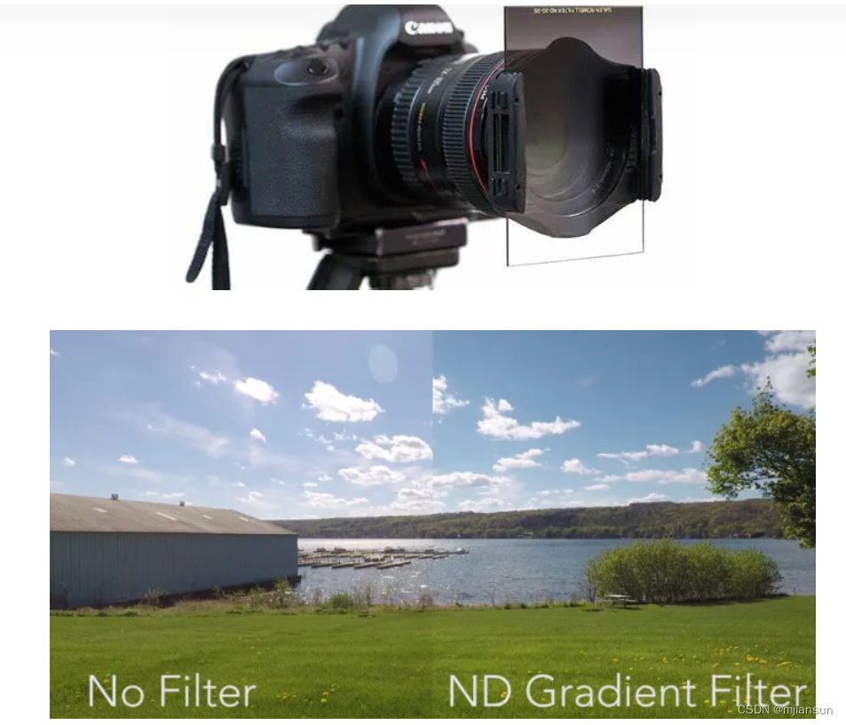 【ISP】CMOS(3)-sensor特性_cmos sensor-CSDN博客