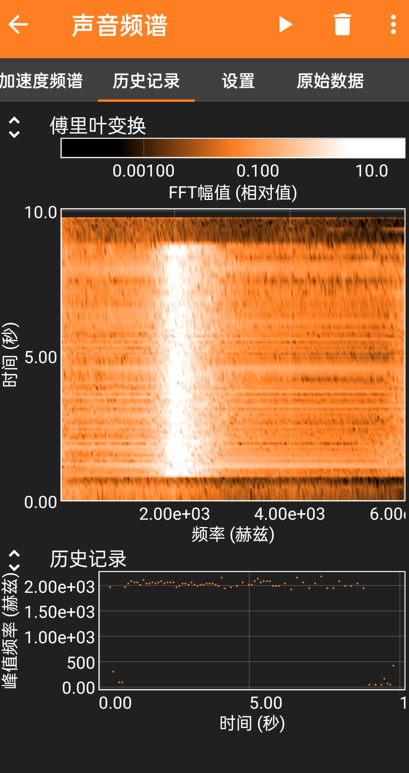 （二）基于Phyphox的声速测量实验-CSDN博客