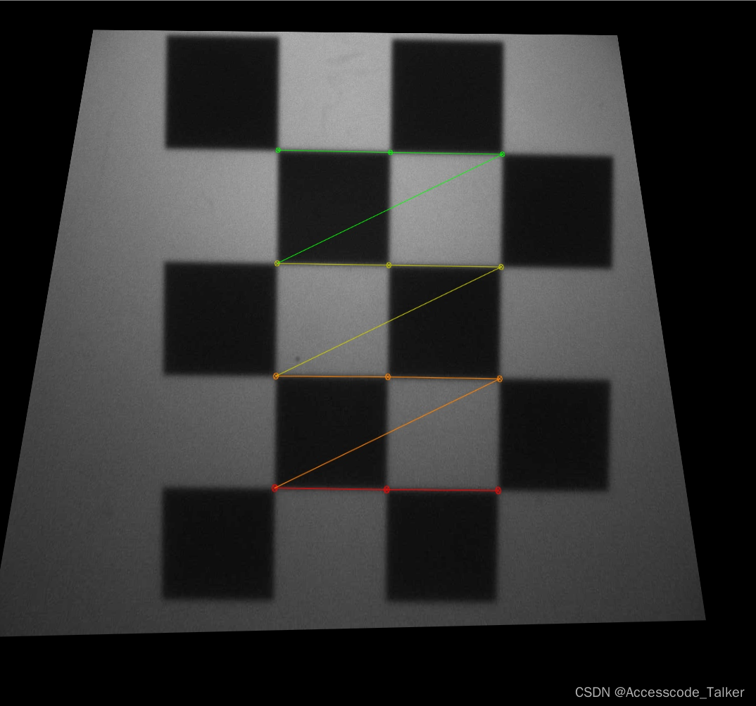 python-opencv：获取观察同一目标的两个相机图像的映射关系_getperspectivetransform ...