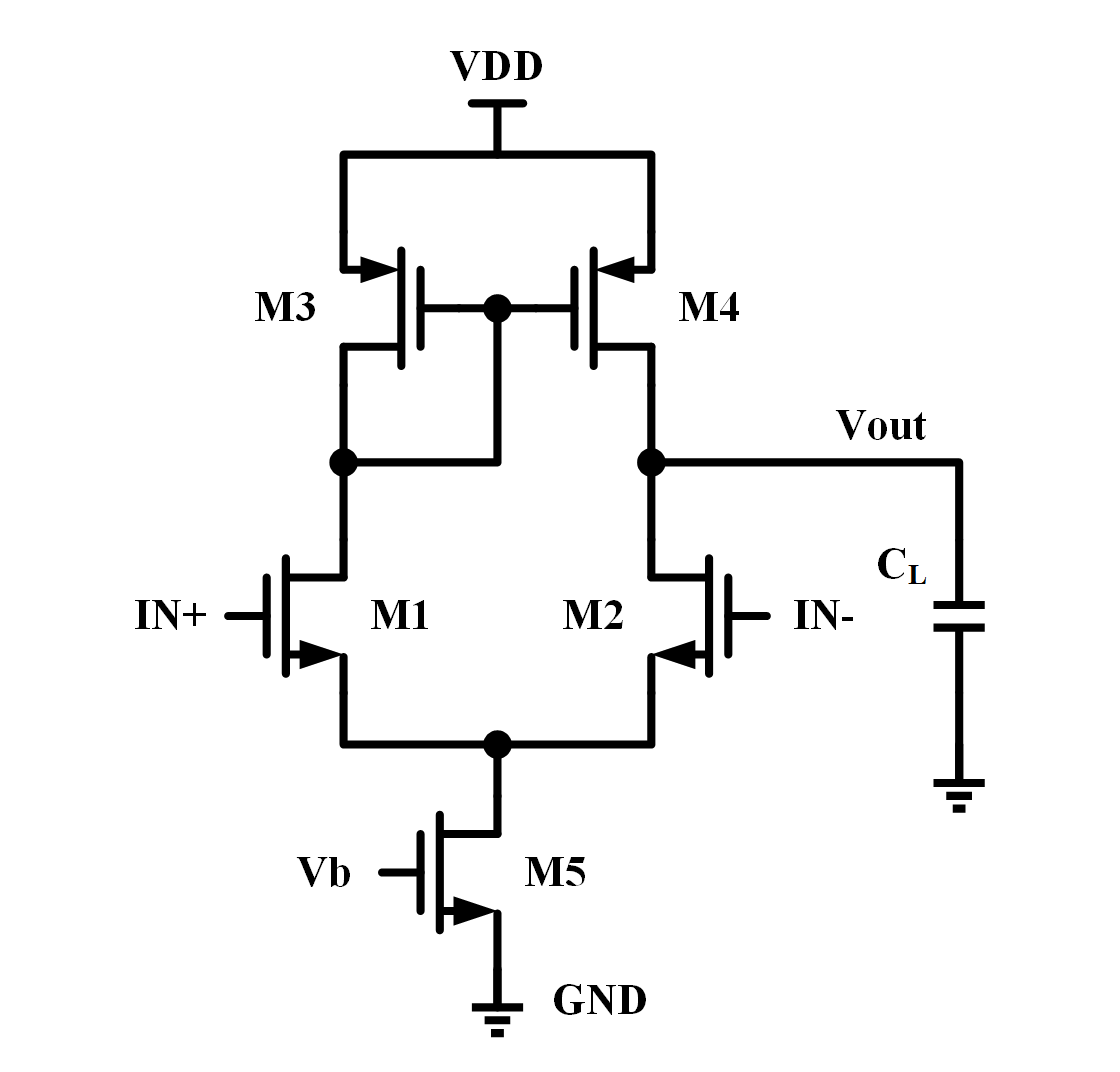 用Cadence Virtuoso IC617和工艺参数设计有源负载差动对（五管OTA）运放_5管ota buffer-CSDN博客