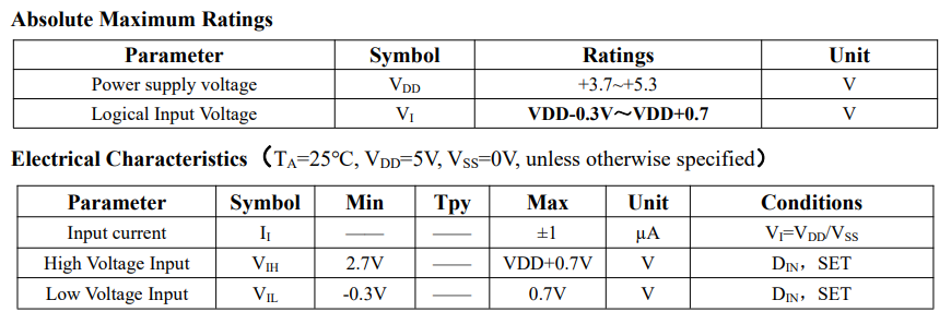 【STM32】WS2812B灯珠的PWM+DMA控制（库函数）_ws2812b中文资料-CSDN博客