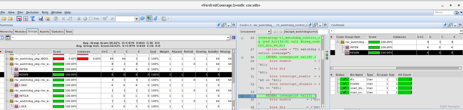 （数字ic验证）从零开始的apb_watchdog验证模块搭建（五、功能覆盖率定义与覆盖率收集）_function sample收集覆盖率-CSDN博客
