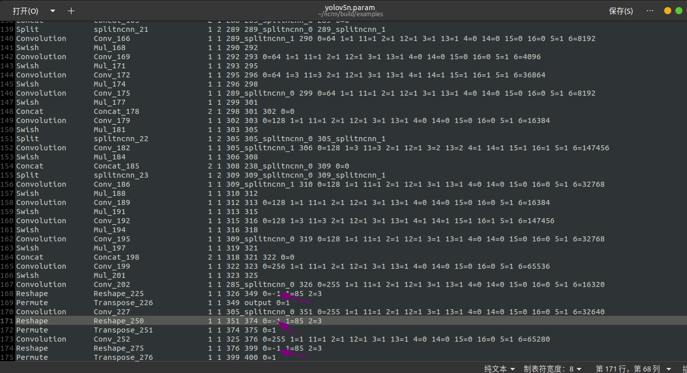 记录Yolov5(6.0)转为NCNN全过程_yolov5n.pt-CSDN博客