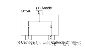BAT54A 肖特基二极管：引脚配置及其应用特点-CSDN博客