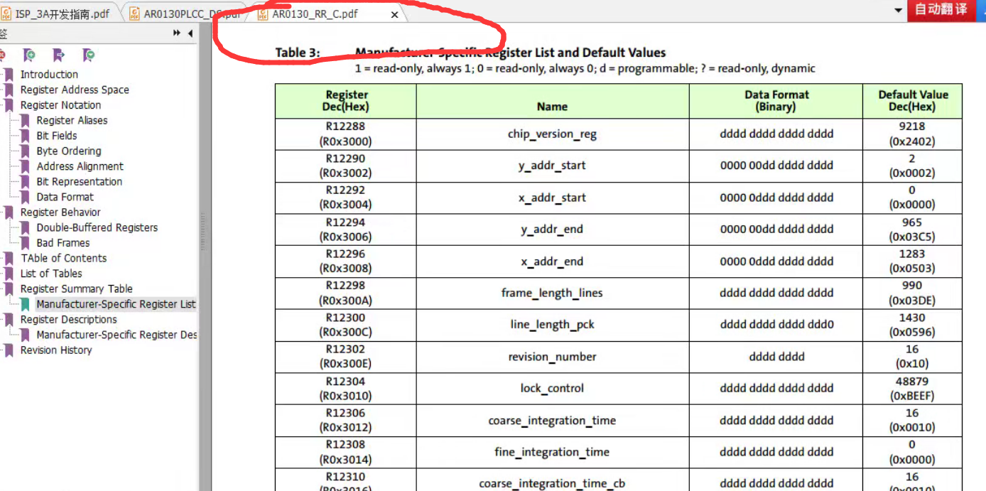 图像sensor的特性和驱动解析(2)_i2c sensor驱动-CSDN博客