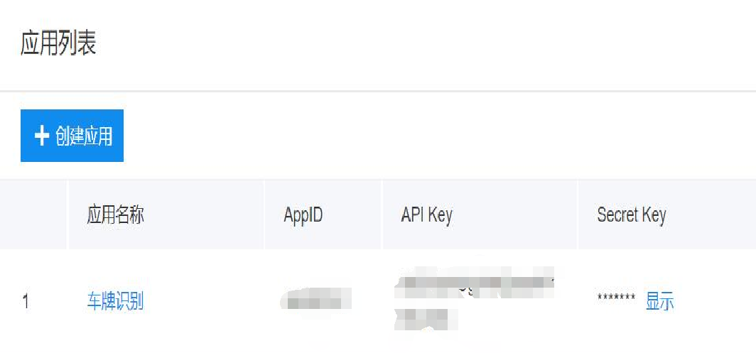百度API-车牌识别_百度车牌识别 appid是什么-CSDN博客