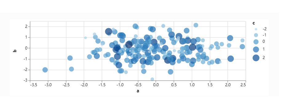 streamlit之常用接口_streamlit checkbox-CSDN博客