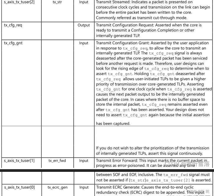 FPGA NVME SSD_linux-xlnx-xilinx-v2017.4下载-CSDN博客