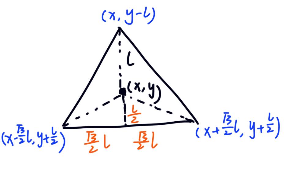 [p5.js作品教程]Reverse Phi Illusion视错觉实现_看到这张图时所产生的错视现象p5-CSDN博客