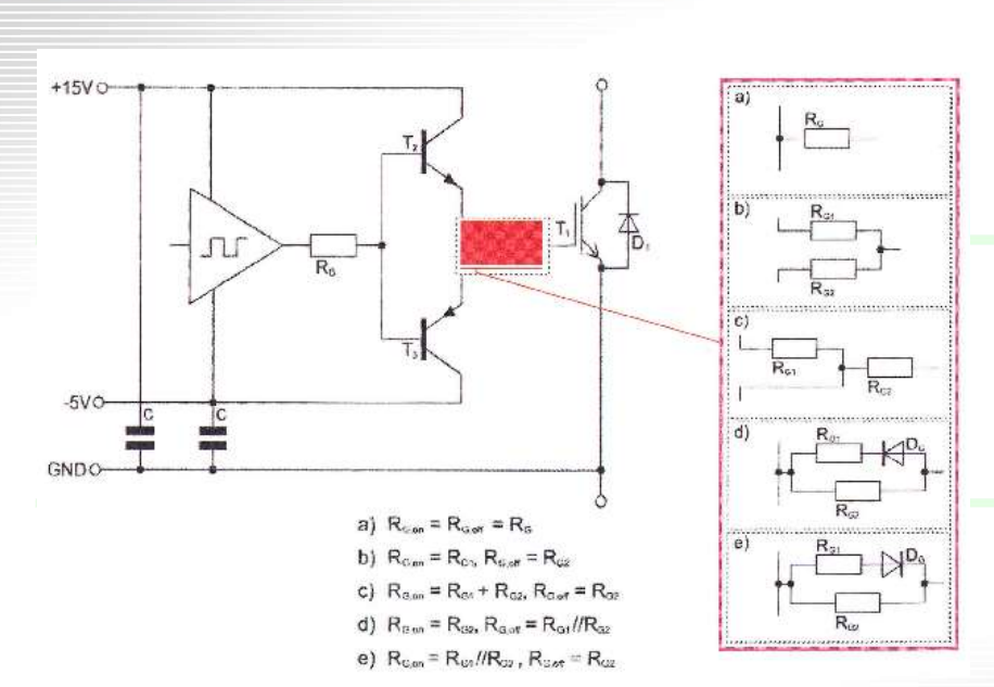 mosfet驱动电路设计--笔记-CSDN博客