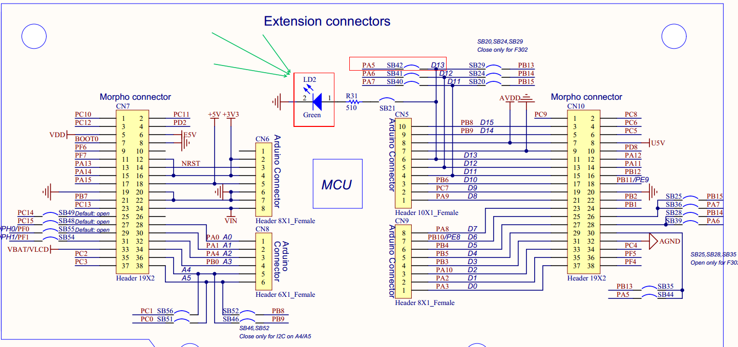 [Nucleo-F411RE] 第2篇--用stm32CubeMx创建工程配置GPIO的流程_stm32f411ret6nucleo板载led ...