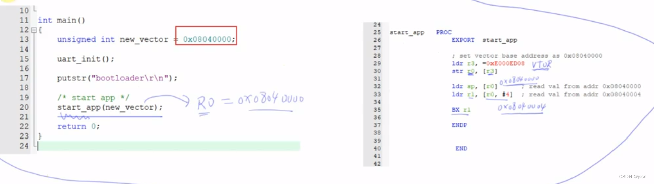 boot loader流程_设置boot loader-CSDN博客