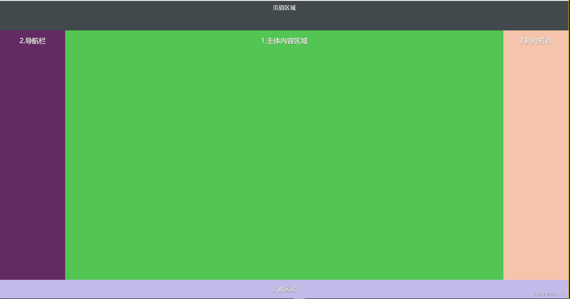 Flexbox设计H5应用网页布局_flex页面和h5-CSDN博客
