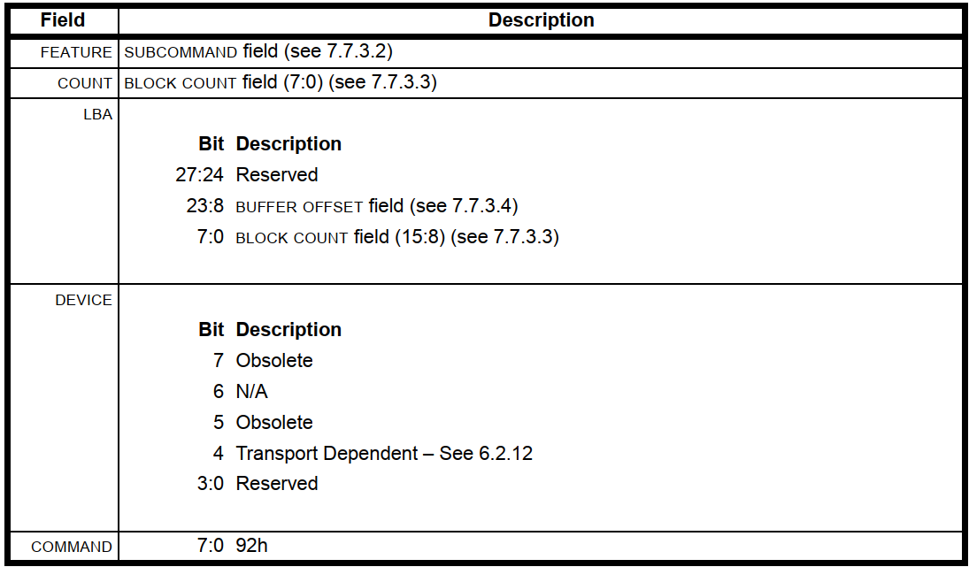 ATA学习记录（1）download microcode_ata download-CSDN博客