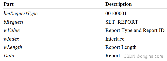 使用libusb读取鼠标数据_usb鼠标数据-CSDN博客