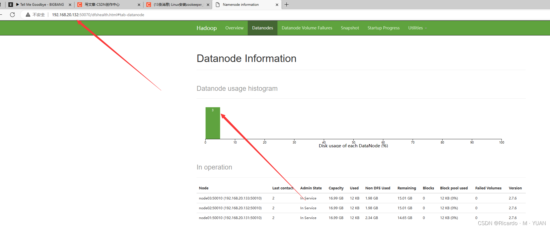 Hadoop2.7.6搭建HA高可用集群（图文详解）-CSDN博客