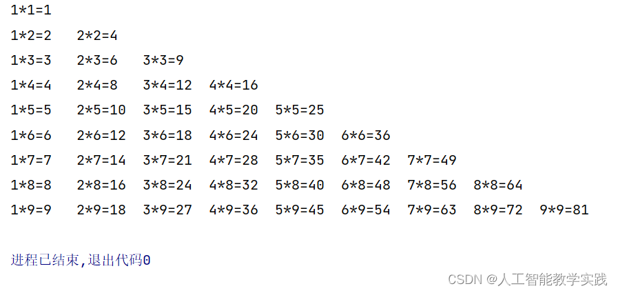 Python第一次课下作业python从键盘获取用户名和密码模拟登陆如果用户名和密码都正确的话就输出登陆成 Csdn博客