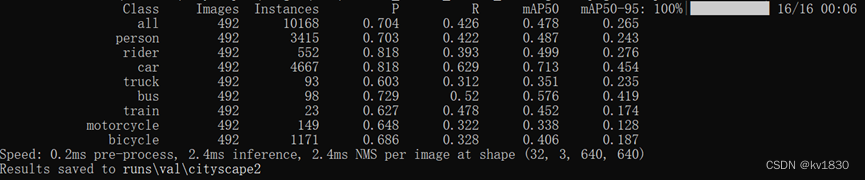 yolov5训练加速--一个可能忽视的细节（mmdetection也一样），为什么显卡使用率老是为0？（续）_map50和map50-95-CSDN博客